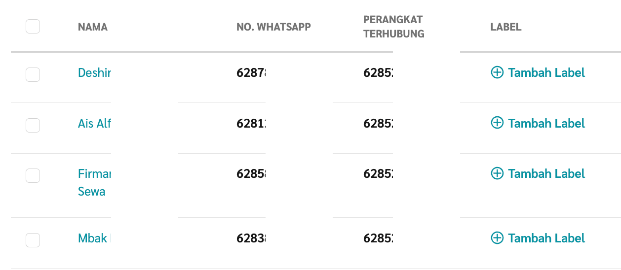 Data Pelanggan – Memberikan label ke data pelanggan (Web Dashboard ...