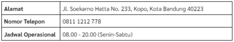Indah Logistik Cargo Terdekat di Seluruh Indonesia, Cek Disini!