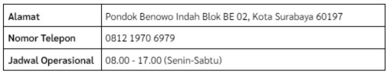 Indah Logistik Cargo Terdekat di Seluruh Indonesia, Cek Disini!