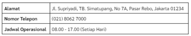 Indah Logistik Cargo Terdekat di Seluruh Indonesia, Cek Disini!