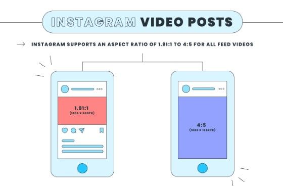 Instagram Ads: Pengertian Hingga Tutorial Lengkap