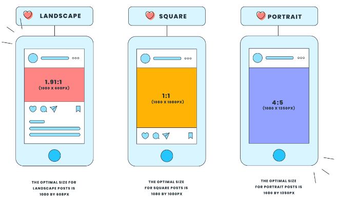 Instagram Ads: Pengertian Hingga Tutorial Lengkap