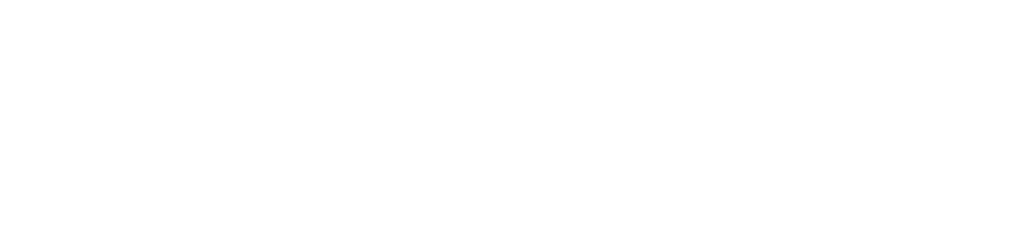 Panduan Lengkap Belajar Pakai Fitur Everpro untuk Pemula - Everpro