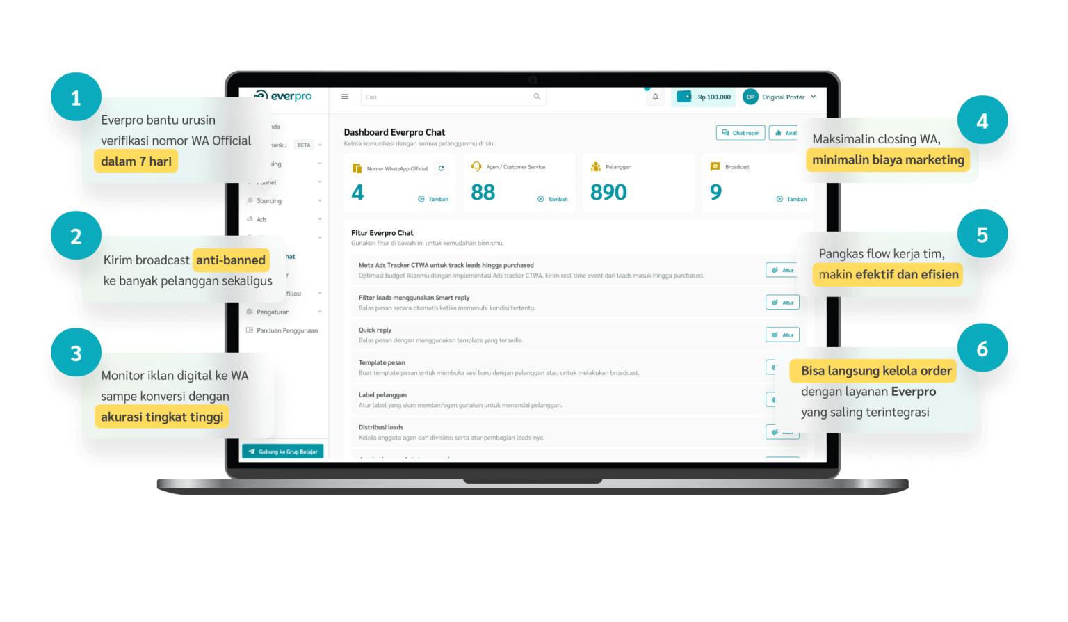 WA Business API anti-ban resmi dari Meta | Everpro Chat